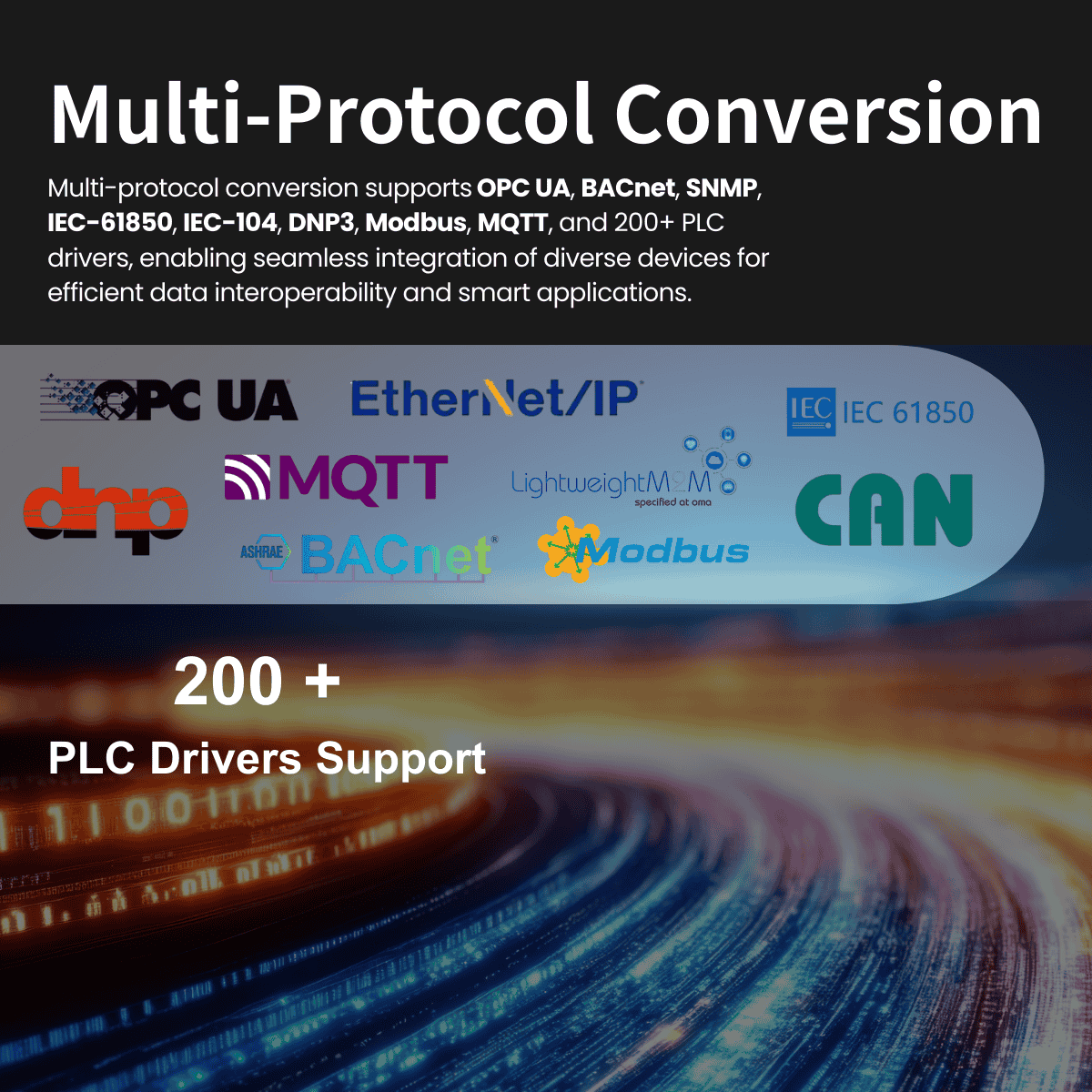 ECU-1270 - 研华