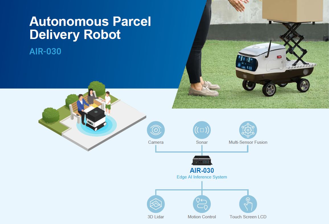 Autonomous Parcel Delivery Robots in an Urban Communi - 研华