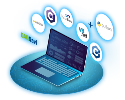 Modular DAQ System - 研华