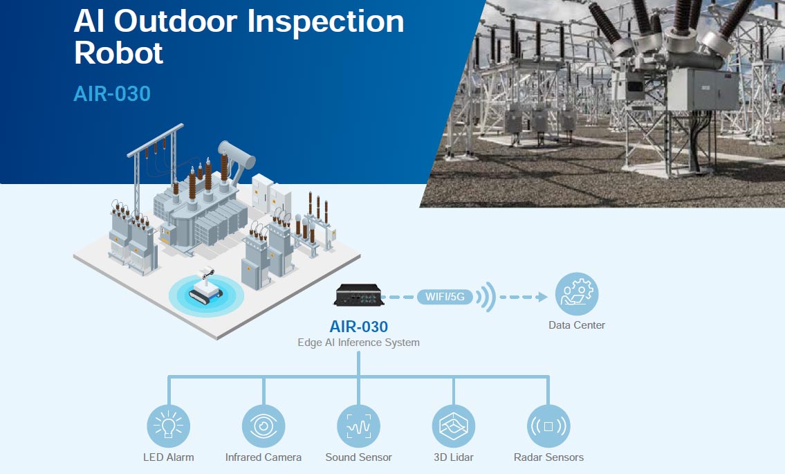 Robot tự động tuần tra kiểm tra hệ thống lưới điện, t - 研华