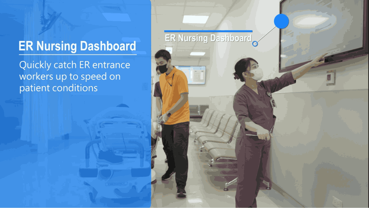 Advantech iWard Smart Emergency Room Solution- Pingtu - 研华