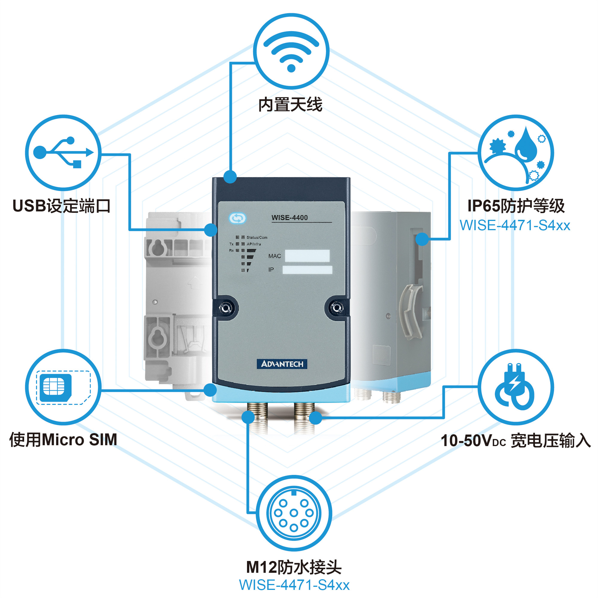WISE-4471物联网无线感知节点--远距低功耗 轻松上云端 - 研华 Advantech