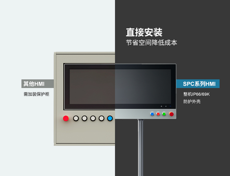 SPC-515 - 研华