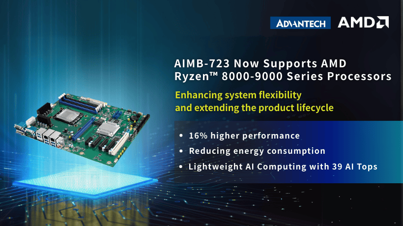 Advantech AIMB-723 Industrial Motherboard Now Support - 研华