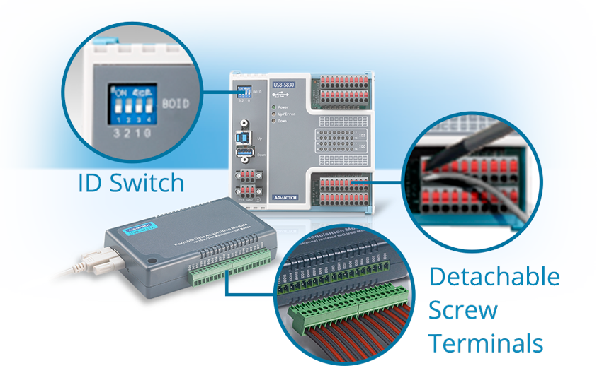 工业USB数据采集与控制模块（USB-4700系列） - 研华