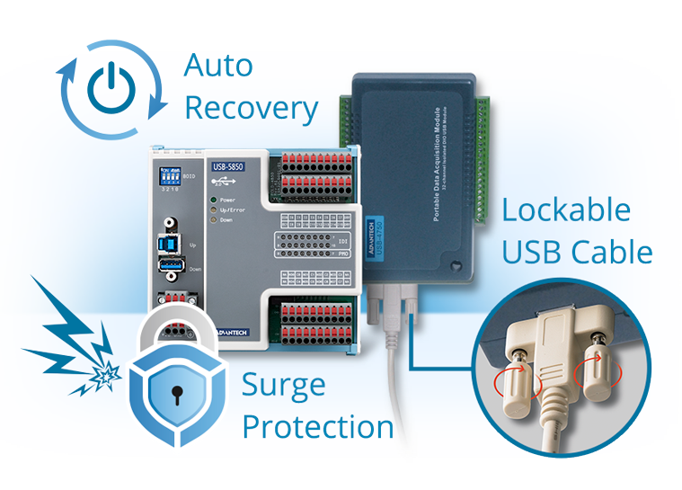 工业USB数据采集与控制模块（USB-4700系列） - 研华