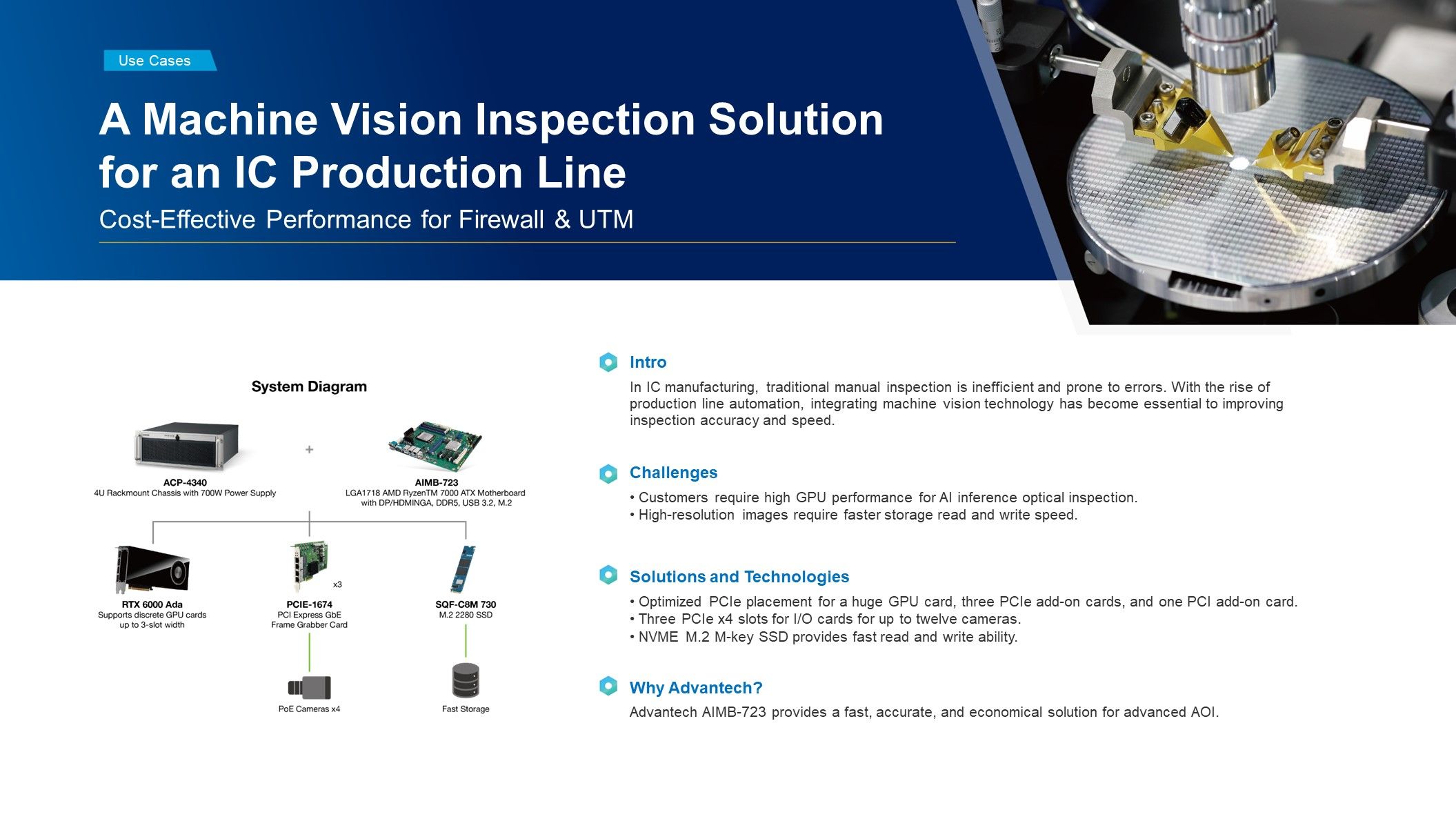 A Machine Vision Inspection Solution for an IC Produc - 研华