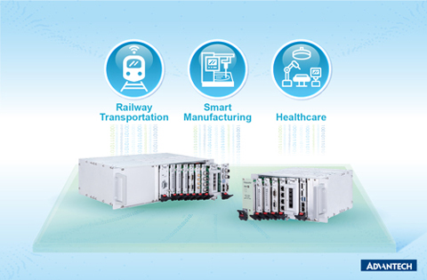New 3U CompactPCI® Serial Solution - Designed for Big - 研华