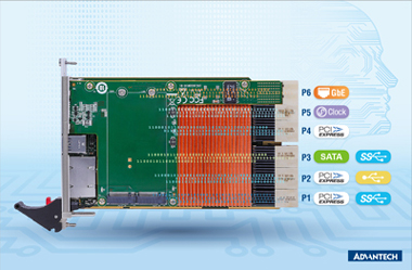 New 3U CompactPCI® Serial Solution - Designed for Big - 研华