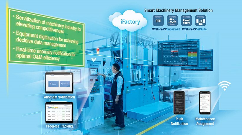 Smart Machinery, a new essential and powerful support - 研华