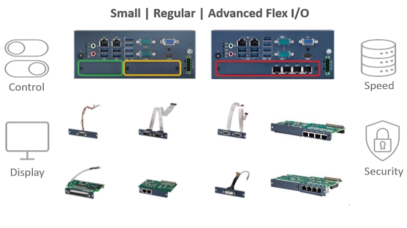 Advantech Launches Flex I/O Expansion Kits for System - 研华