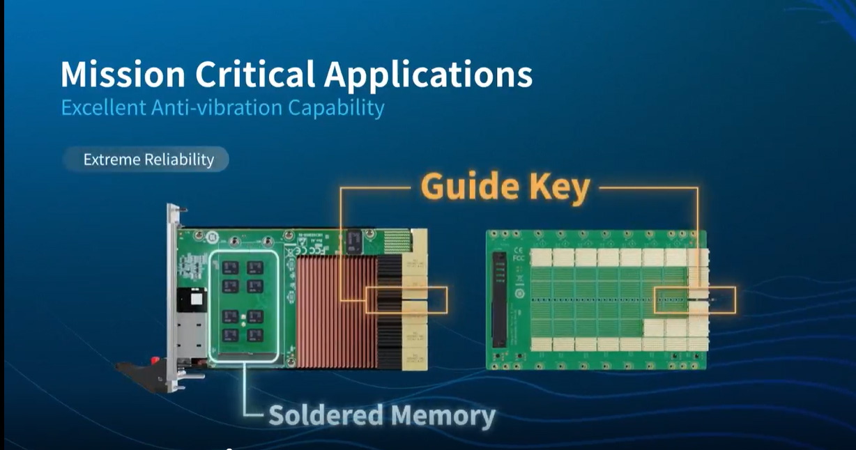 Powering the Future of Railway Systems with CompactPC - 研华
