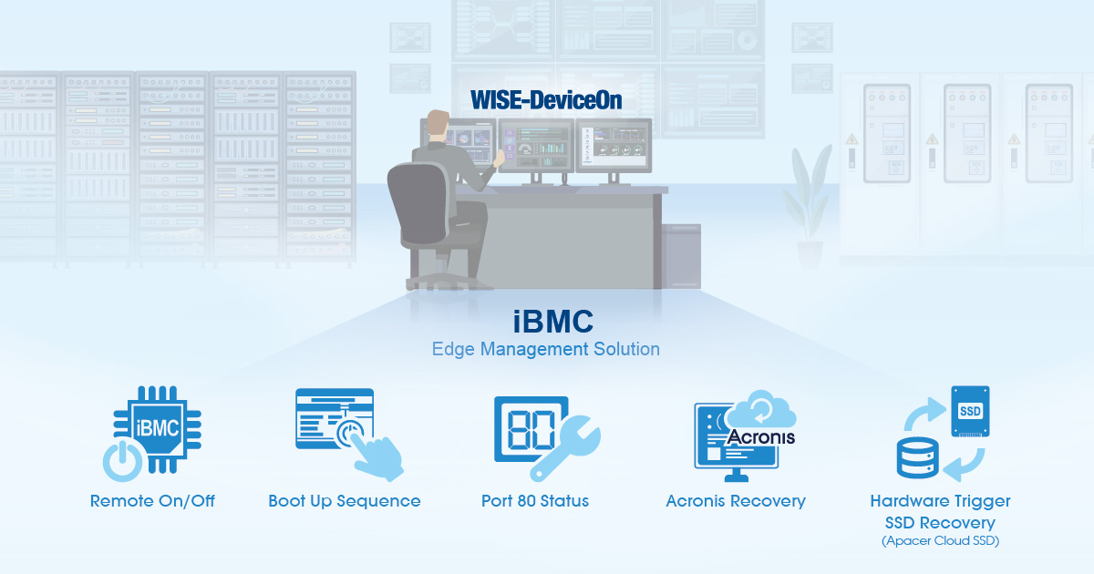 iBMC 边缘管理解决方案 - 研华