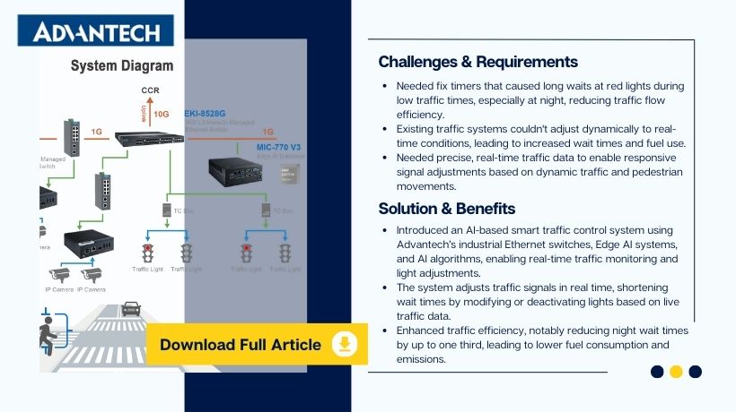 Advantech Intelligent Transportation Systems Applicat - 研华