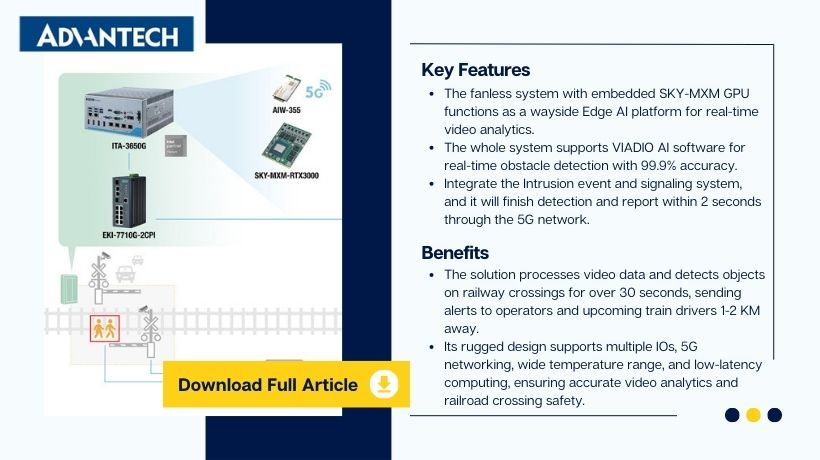 Advantech Intelligent Transportation Systems Applicat - 研华