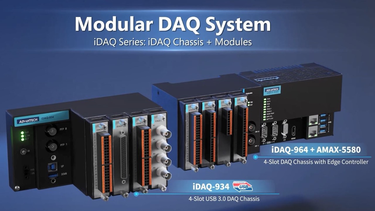 iDAQ Series: Modular DAQ System - 研华