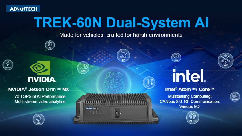Advantech Launches TREK-60N, the Pioneering Dual-Syst - 研华