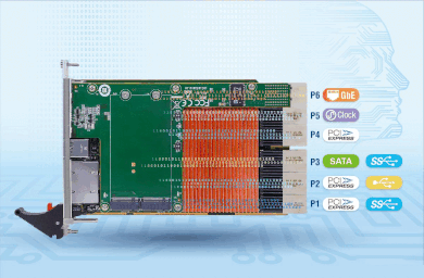 3U CompactPCI-Serial - 研华