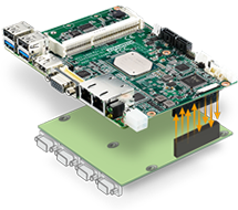 研华共创物联世界 洞见智能未来